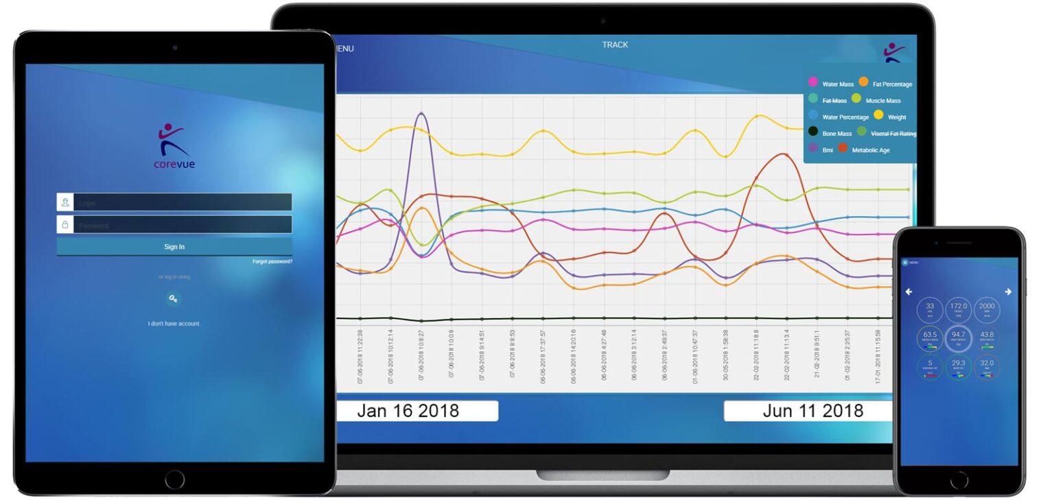 Healthcheck Services – The simplest & easiest way to track health ...
